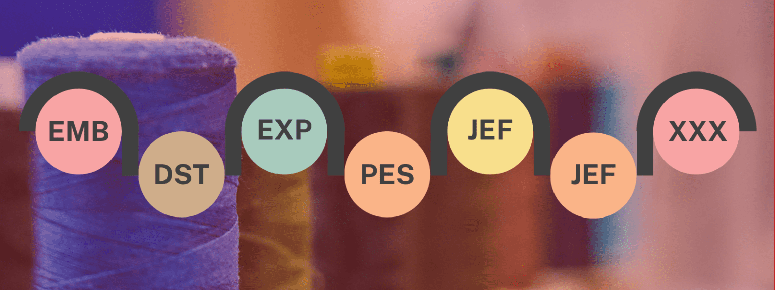 All About Embroidery Digitizing | Complete Guide - Karens Digitizing